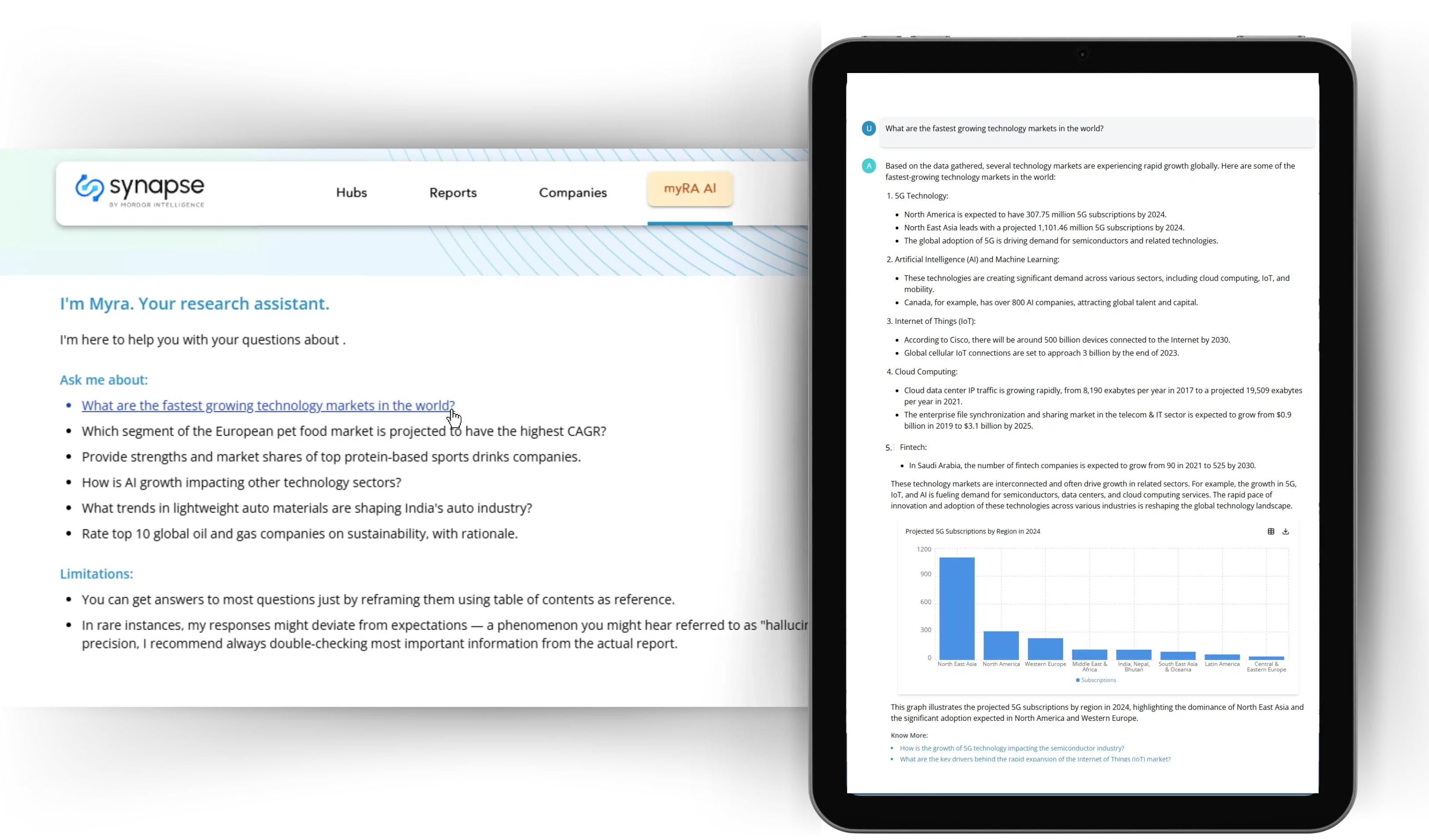 Synapse by Mordor Intelligence | Market Research Intelligence Command ...
