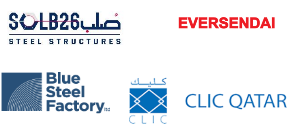 Qatar Metal Working Market | 2022 - 27 | Industry Share, Size, Growth ...