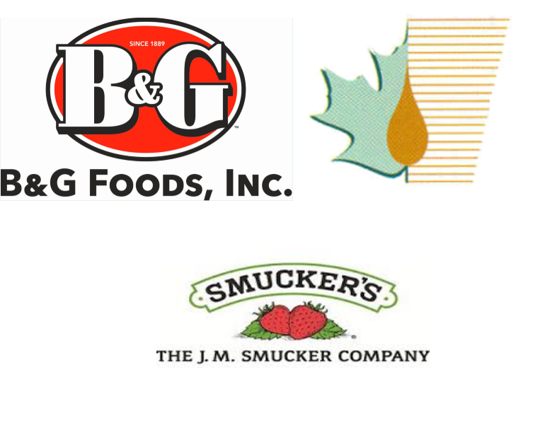 Maple Syrup Market | 2022 - 27 | Industry Share, Size, Growth - Mordor ...