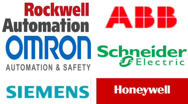 Industrial Control Systems Market Size, Share | 2022 - 27 | Industry ...