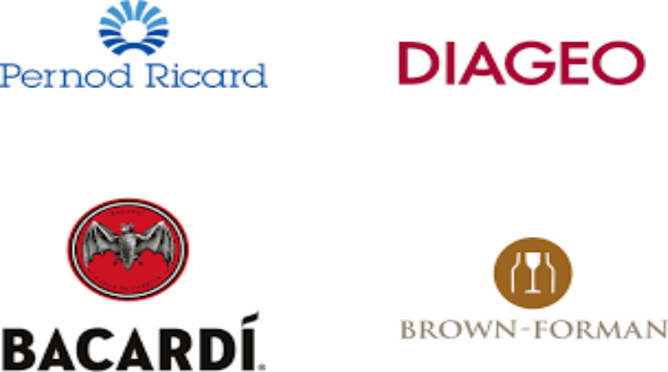 Rapport sur le marché des boissons alcoolisées haut de gamme | Taille ...