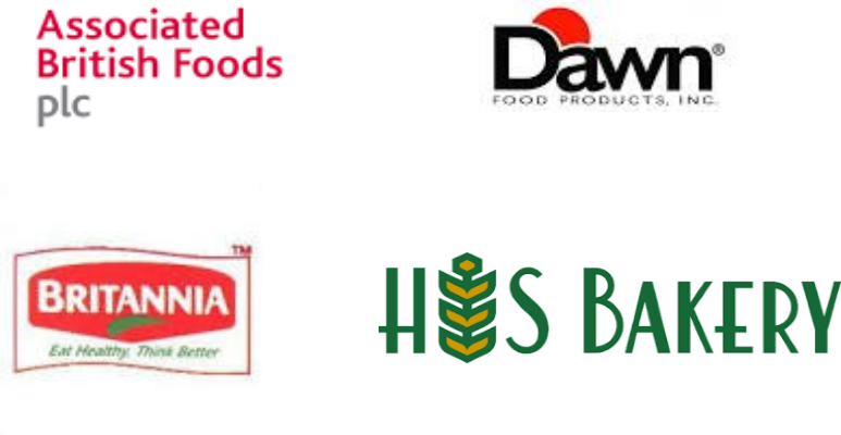 Fortified Bakery Market Share, Analysis (2022 - 27)| Industry Size