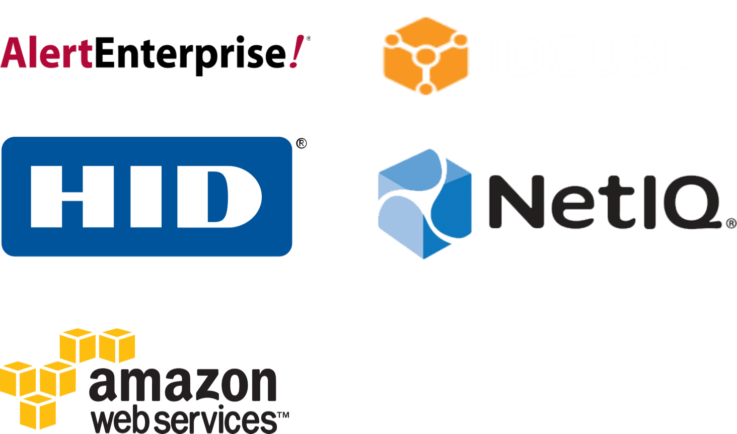 Physical Identity and Access Management (PIAM) Software Market Share ...