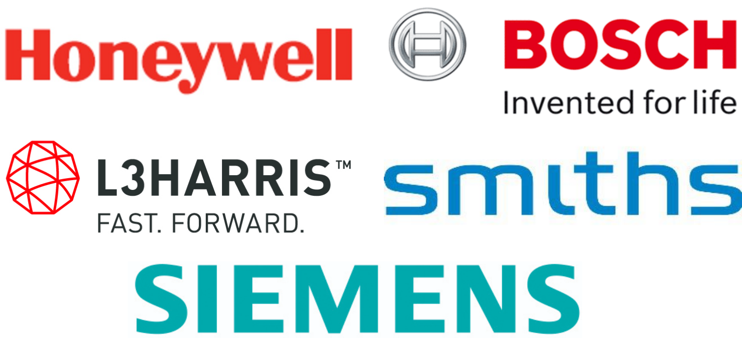 Airport Security Systems Market Outlook, Share | Industry Growth (2022 ...