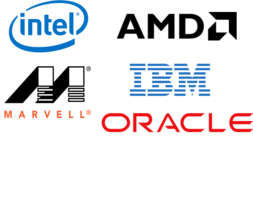 Server Microprocessor Market Size, Share | 2022 - 27