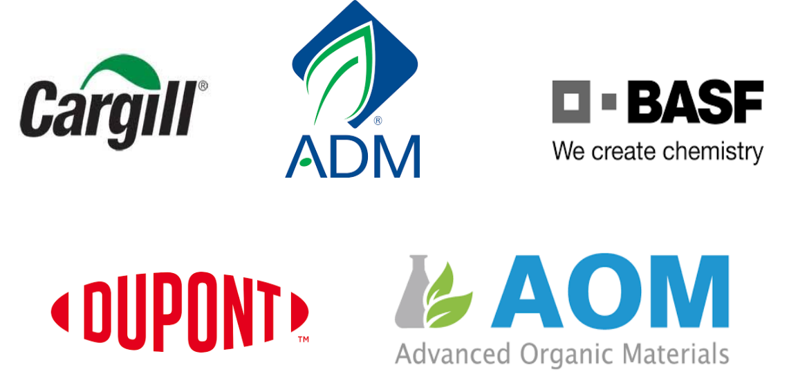 Tamanho, participação e análise do mercado Food Fortifying Agents | 2022-27